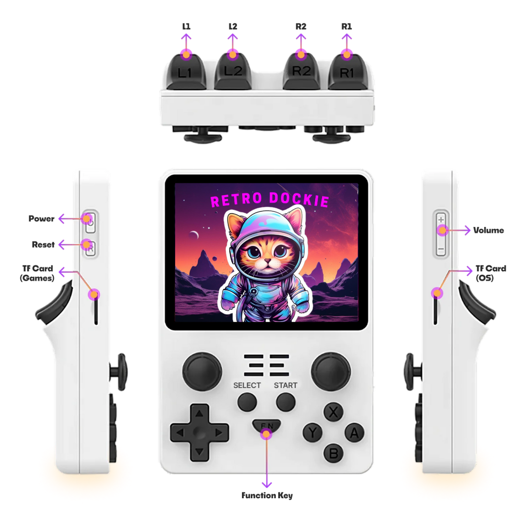 Retro Cube – Retro Dockie